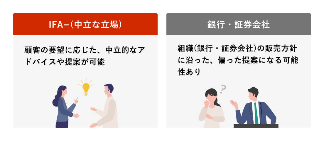 IFAとは？IFAと金融営業、FPとの違いをわかりやすく解説！｜金融キャリア｜Financial Monicrew